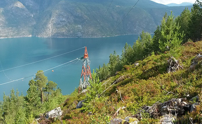 NIB finances Statnett’s investments in the transmission infrastructure ...